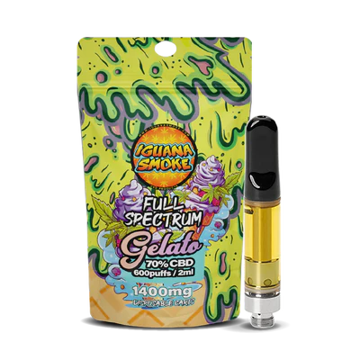 Iguana Smoke Full Spectrum CBD Vape Cartridge 1400mg 2ml – LJVapes